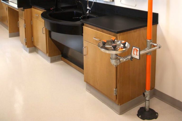 Educational Safety Stations | Educational Products | Longo Labs